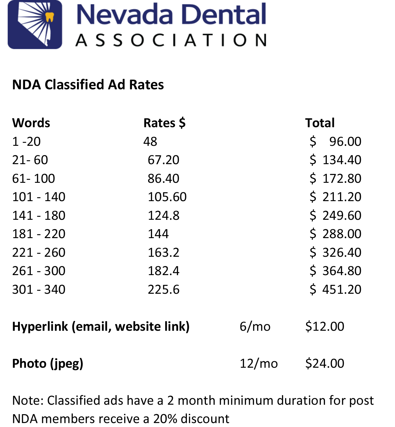 Pricing pricing